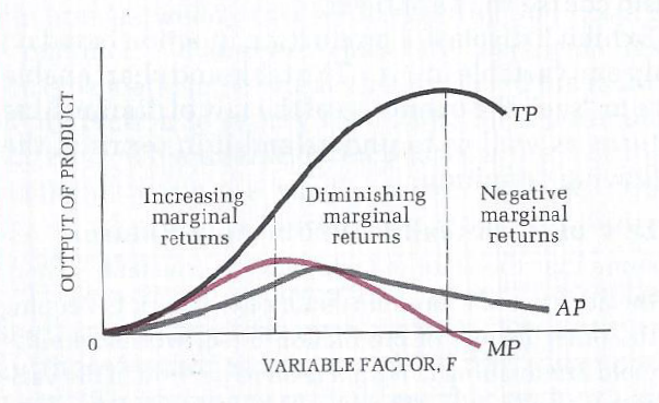 Explaining the Economic Calculation Problem in a Principles Class ...
